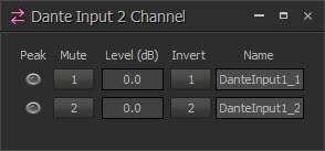 Dante Input