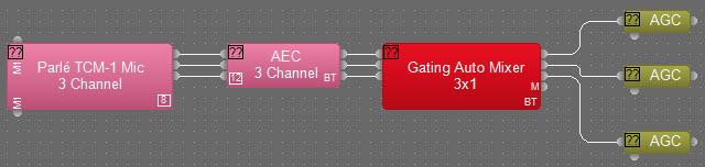 Parlé Microphone Best Practices